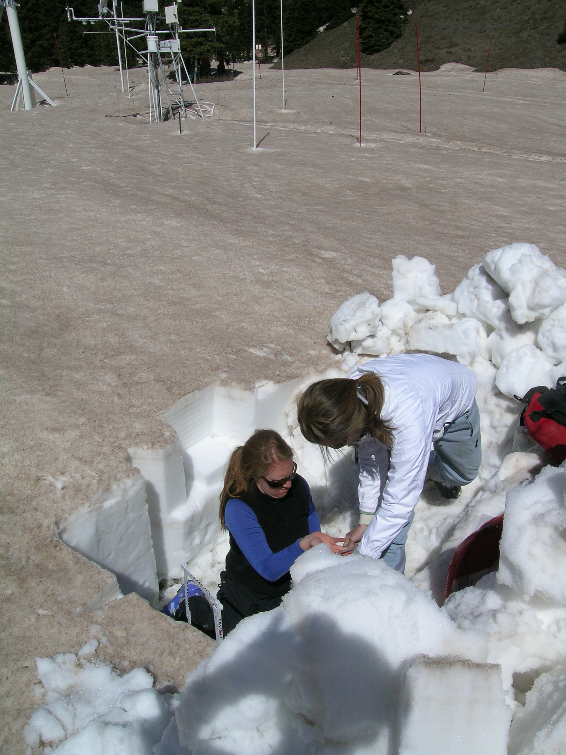 Center For Snow and Avalanche Studies - Silverton, Colorado