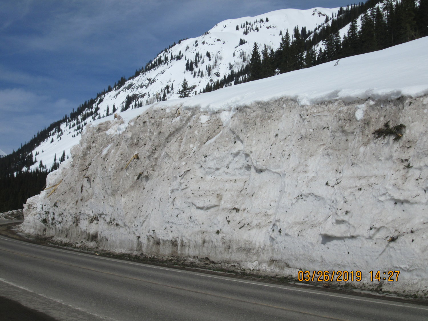Avalanche Information | Center for Snow and Avalanche Studies